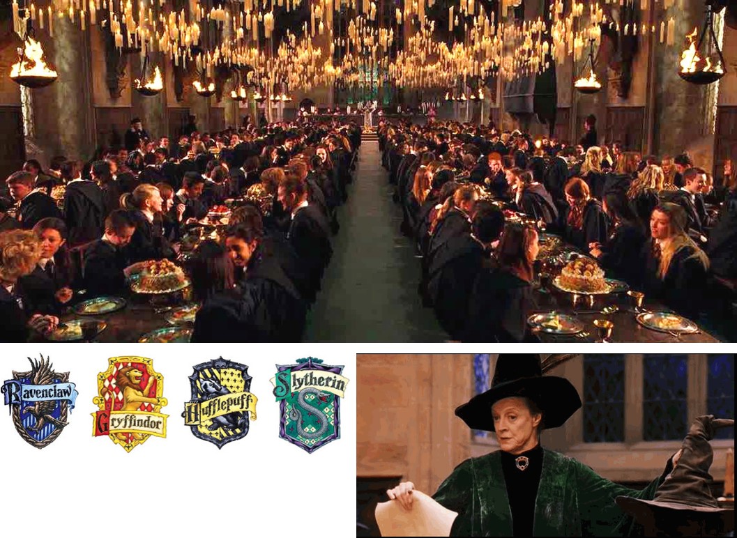 Teaching and Learning Practices at Hogwarts: The role of the school ...