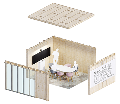 The Room of Requirements: Is flexible workspace possible ...